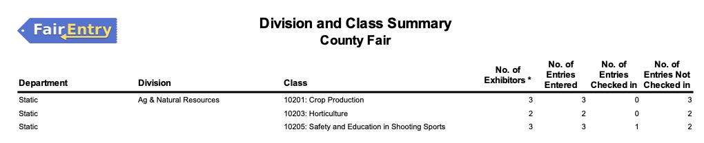 Entries - Lists – FairEntry Help Center