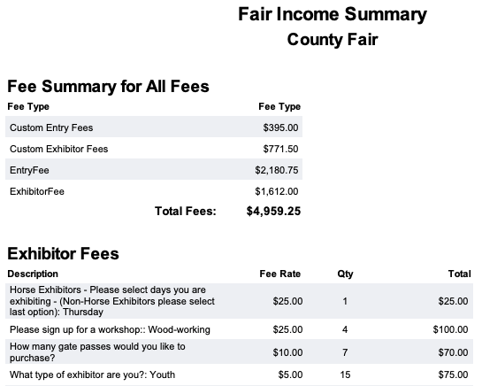 Finances – FairEntry Help Center